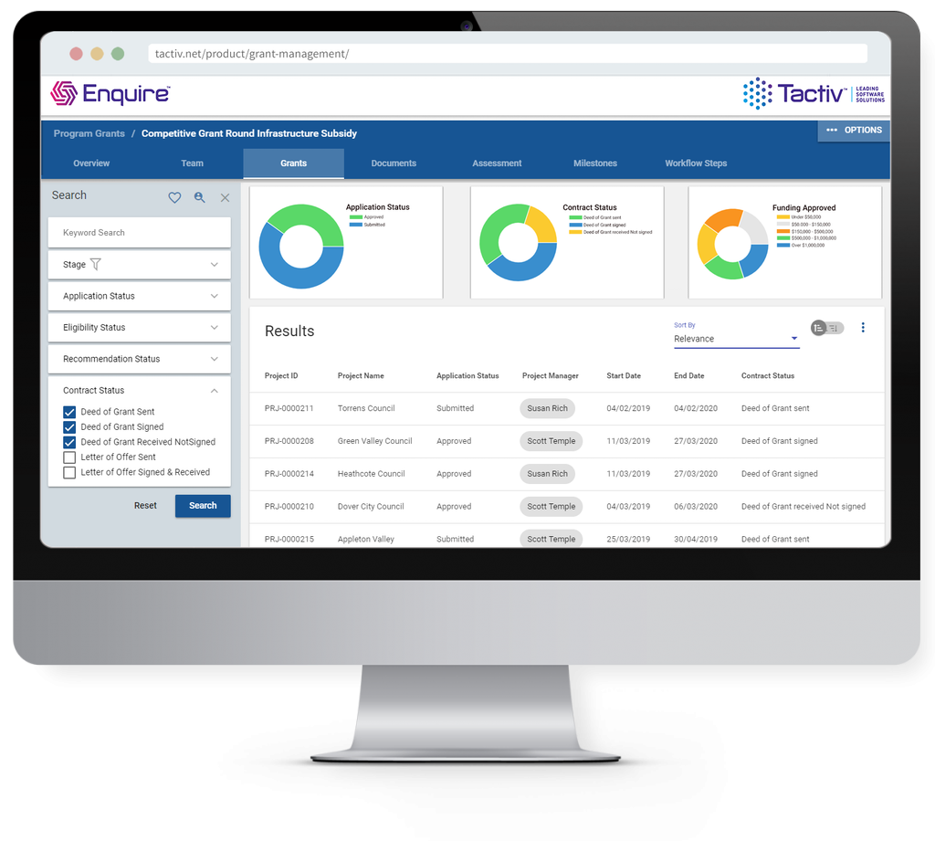 About Enquire | Grant, Contract and Impact Reporting Software
