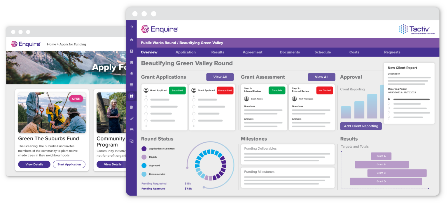 What is impact reporting?